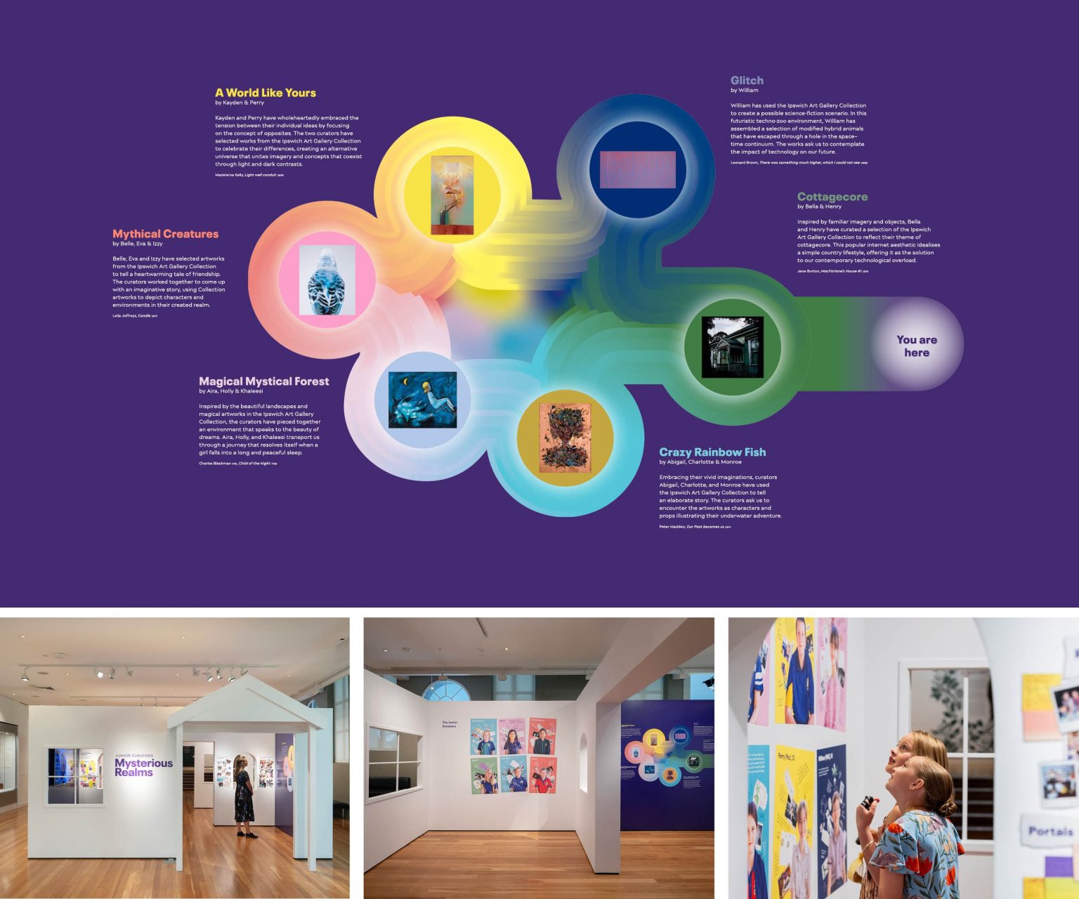 A journey into different worlds - Goldi